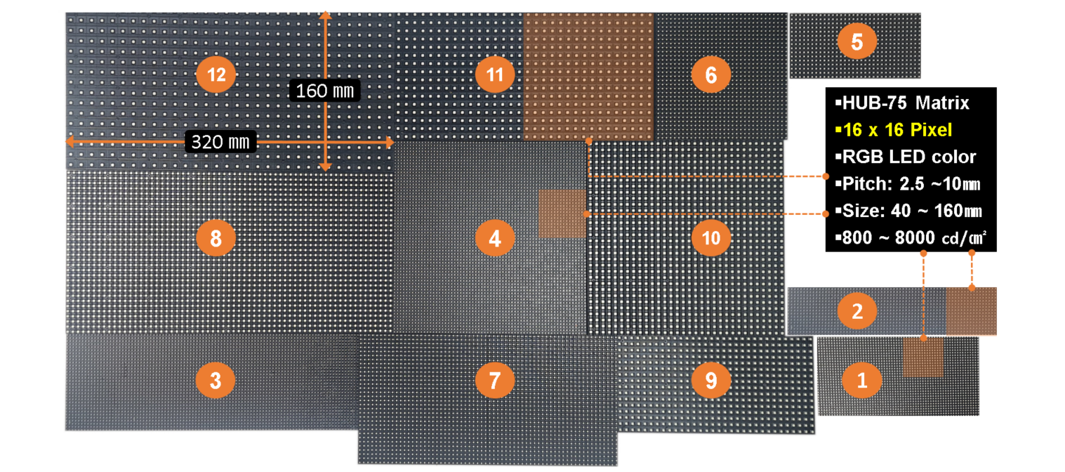 Product - LED Message Display Solution