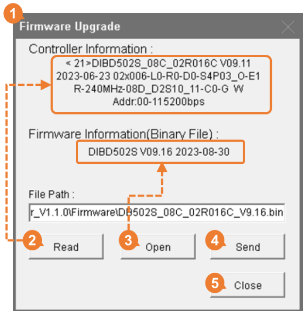 LEDmsg Protocol Simulator Manual - LED Message Display Solution